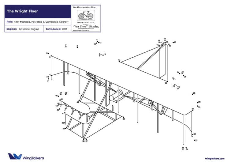 Aircraft Dot to Dot Printables : Inspire our Kids | Wingtalkers